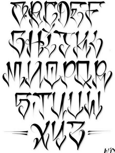 Pin On Font Lettering Styles Alphabet Tattoo Lettering Styles Tattoo Lettering Alphabet