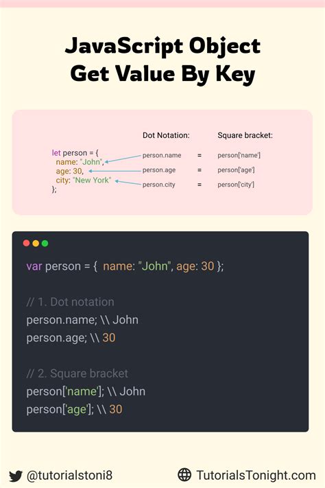 2 Ways To Get Value By Key In Javascript Object