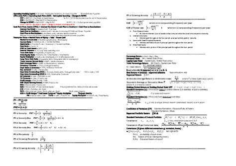 Formula Cheatsheet Summary Finance Operating Working Capital