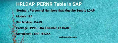 Hrldappernr Sap Table For Personnel Numbers That Must Be Sent To Ldap