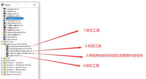 VisionPro学习笔记 软件介绍和基本使用 战争热诚 博客园