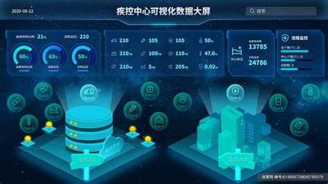 大屏可视化ui界面psd下载编号614896738695780579 设图网
