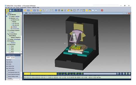 Overall Simulation Cutting Interface Download Scientific Diagram