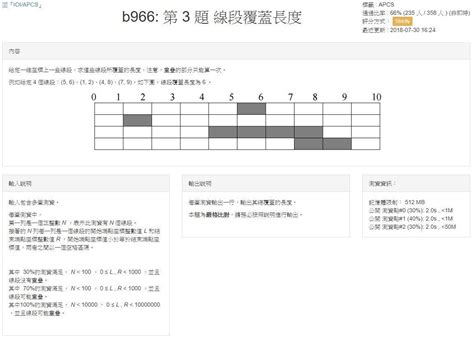 【問題】 C語言 Apcs題目求救 程式設計板 哈啦板 巴哈姆特