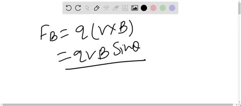 if a charged particle moves in a straight line through some region of