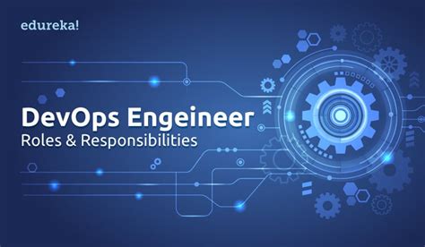 Docker Tutorial Introduction To Docker And Containerization Edureka