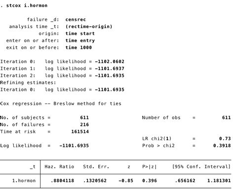 delayed entry survival model r vs stata differences stack overflow