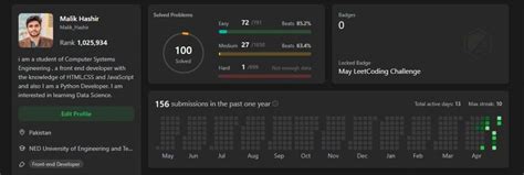 malik hashir on linkedin leetcode codingjourney neverstoplearning