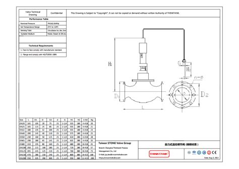 Self Operated Temperature Regulators Thinktank