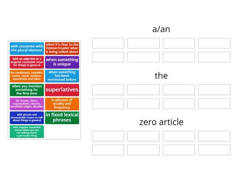 Speakout B2 Unit 5 Articles Rule Revision Part 1 Group Sort