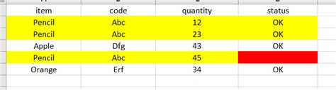 Remove Duplicate Row If One Column Is Blank Academy Feedback Uipath