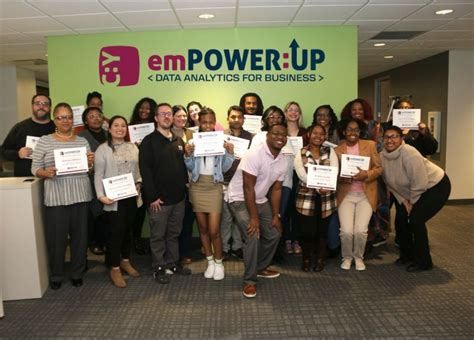 Antonio Nunnally On Linkedin Showmethedata Dataanalyst Powerbi Datamodeling Karemobile