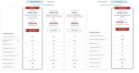 Best Language Learning Apps Online Programs Reviewed For 2023