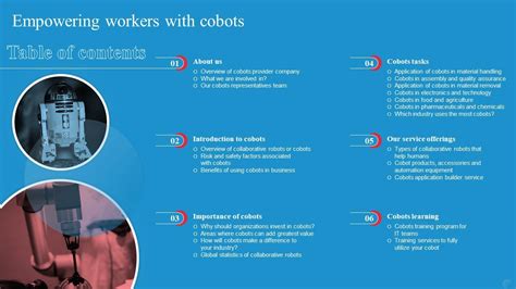 Table Of Contents For Empowering Workers With Cobots Ppt Icon Master Slide Ppt Presentation