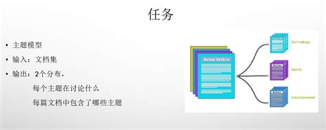 论文阅读：tree Structured Neural Topic Model，acl2020 73 Kngs 博客园