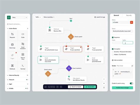 Ui Ux For An Automation Saas Makelog In 2024 Dashboard Design Interactive Design Saas