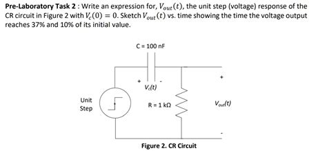 Pre Laboratory Task 2 Write An Expression For Voutt The Unit Step