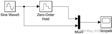 Matlab Simulink Discrete Transfer Fcn Csdn