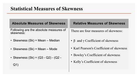 Skewness Ppt