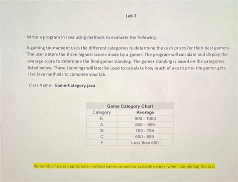 Solved Write A Program In Java Using Methods To Evaluate The Chegg Com