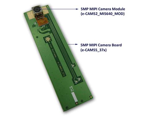 Mipi Connector Pinout At Sienna Crosby Blog