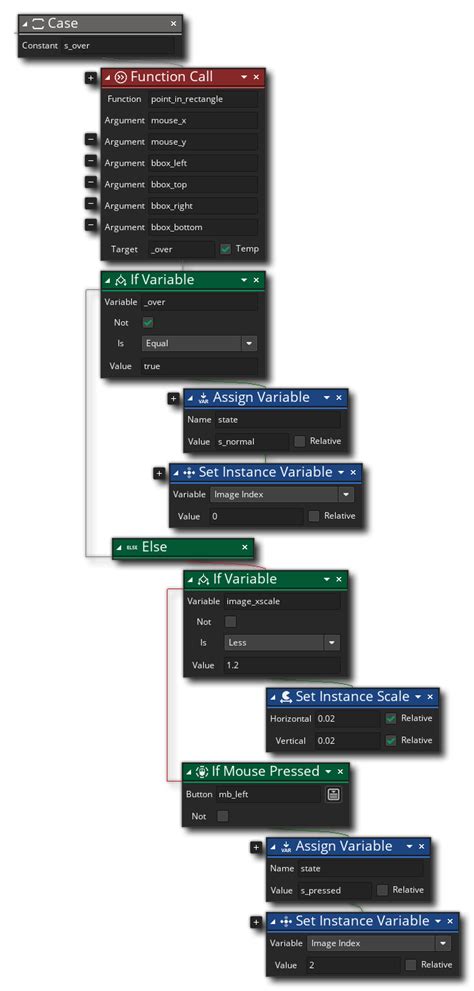 how to create finite state machines using gamemaker gamemaker