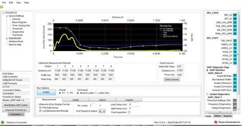 Boostxl Pga460 Ultrasonic Detection With Ip65 Enclosure Sensors Forum Sensors Ti E2e