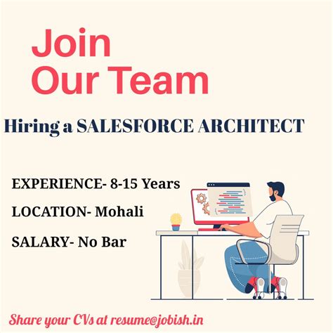 jobish hr solutions on linkedin hiring hiring hiringalerts hiringnow hiringimmediately…