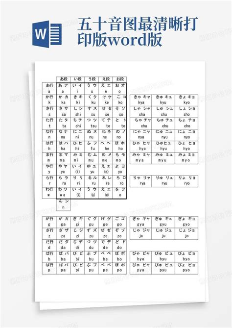 五十音图最清晰打印版版word模板下载编号loovmbbx熊猫办公