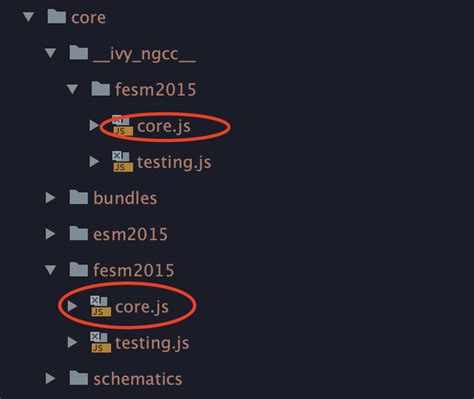 Ivy Compatibility Issue Thymikee Jest Preset Angular GitHub