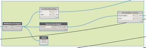 Argument Type Error Message Revit Dynamo