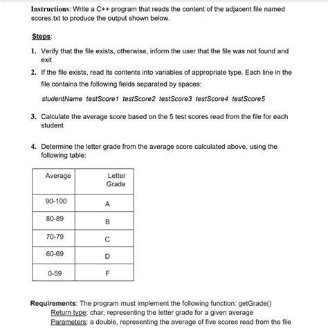 Solved Instructions Write A C Program That Reads The Chegg