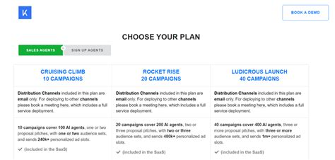 Kalendarai Reviews Features Pricing And Alternative Anybiz