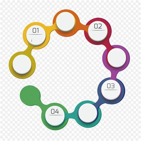 矢量圆形流程图产业链png图片素材下载图片编号qwlngbmy 免抠素材网