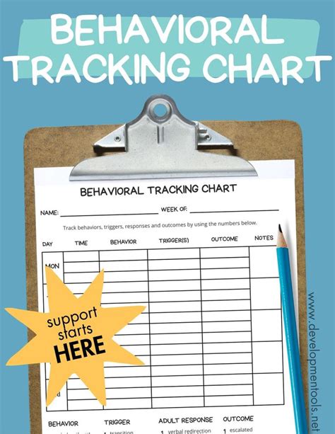 Behavior Tracking Chart Early Intervention School Resource