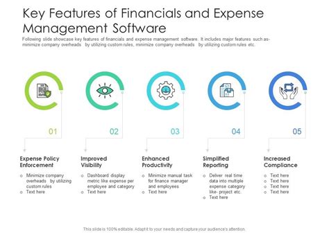 Employee Expense Management System Project Ppt