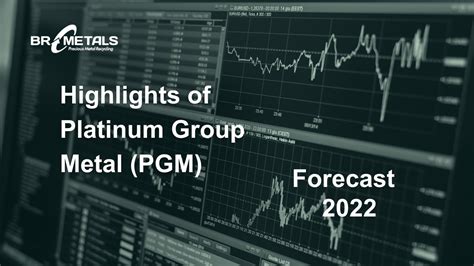 Highlights Of Platinum Group Metals Pgms Forecast 2022