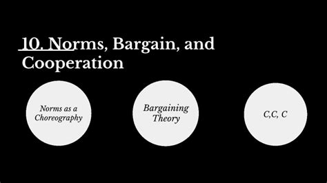 10 Norms Bargaining And Cooperation By Mario Ivan Juárez García On Prezi