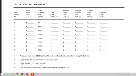 Solved Cost Of Production Assignment Total Total Average