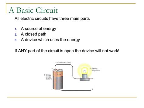 AP Physics 2 Ch 18 Electric Circuits 1 Ppt