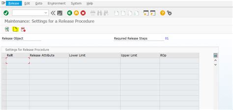 Bcm Overview And Configuration Sap Community