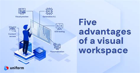 Whats Inside A Visual Workspace
