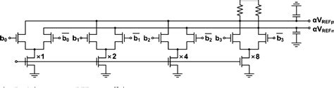 Figure 5 From A 15 Gb S 0 5 MW Gbps Two Tap DFE Receiver With Far End