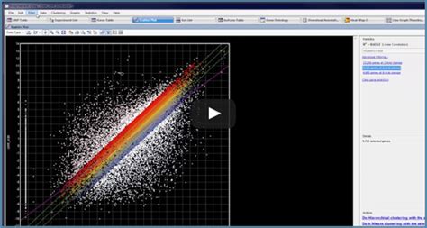 rna seq analysis in lasergene genomics suite rna seq blog