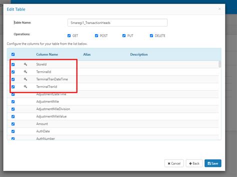 Salesforce Connect を使ってスマレジのデータを Salesforce 上でシームレスに参照する：cdata Connect