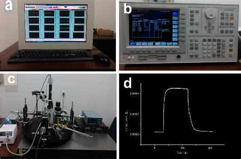 Figure 1 From Application Of Computational Verb Theory To Gas Recognition Semantic Scholar