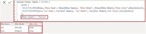 Power Bi Union Two Tables With Examples Sharepoint Microsoft