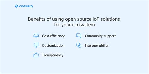 building iot ecosystems with open source tools cogniteq