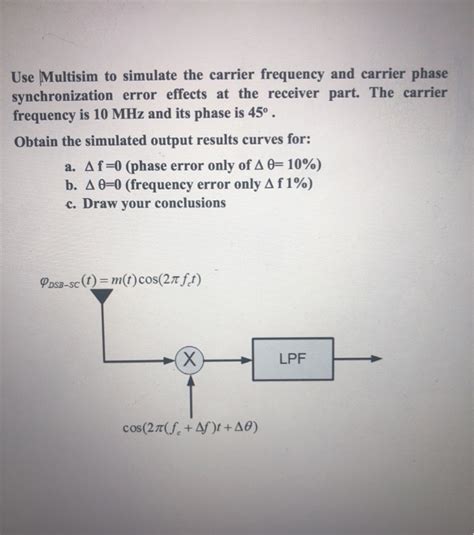 Use Multisim To Simulate The Carrier Frequency And