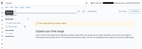How To Aggregate And Visualize Aws Health Events Using Aws Organizations And Amazon